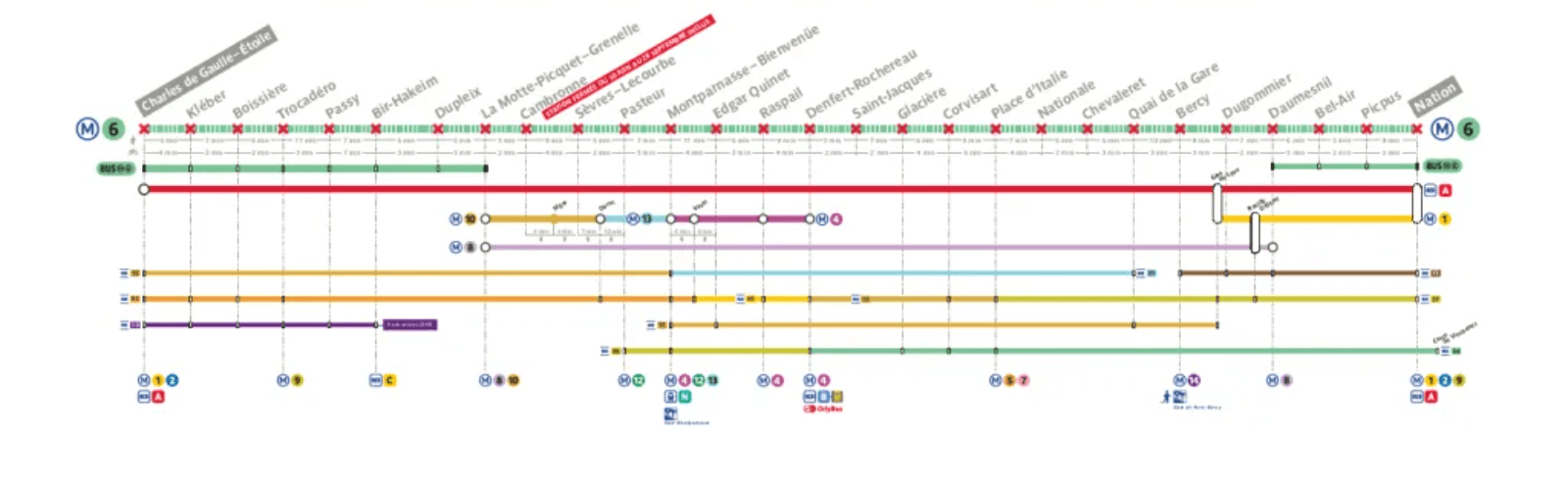Metro Line 6 Works: Dates, Timings, and Alternatives