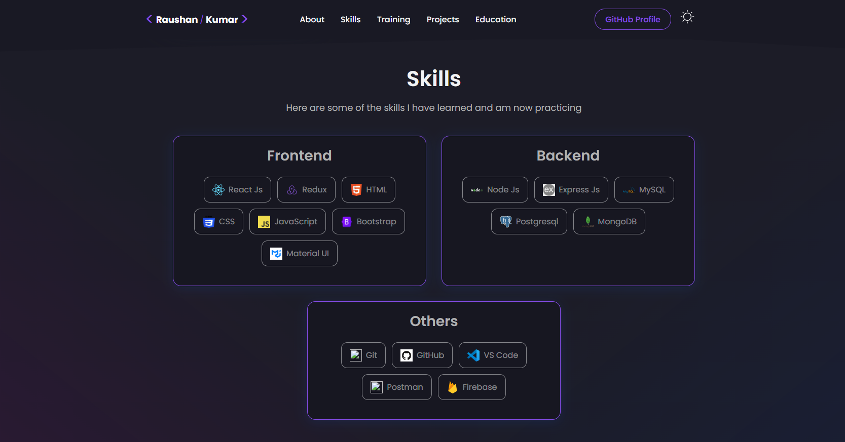 GitHub - raushan-kumar7/raushan-kumar: MERN Stack Developer specializing in full-stack web ...