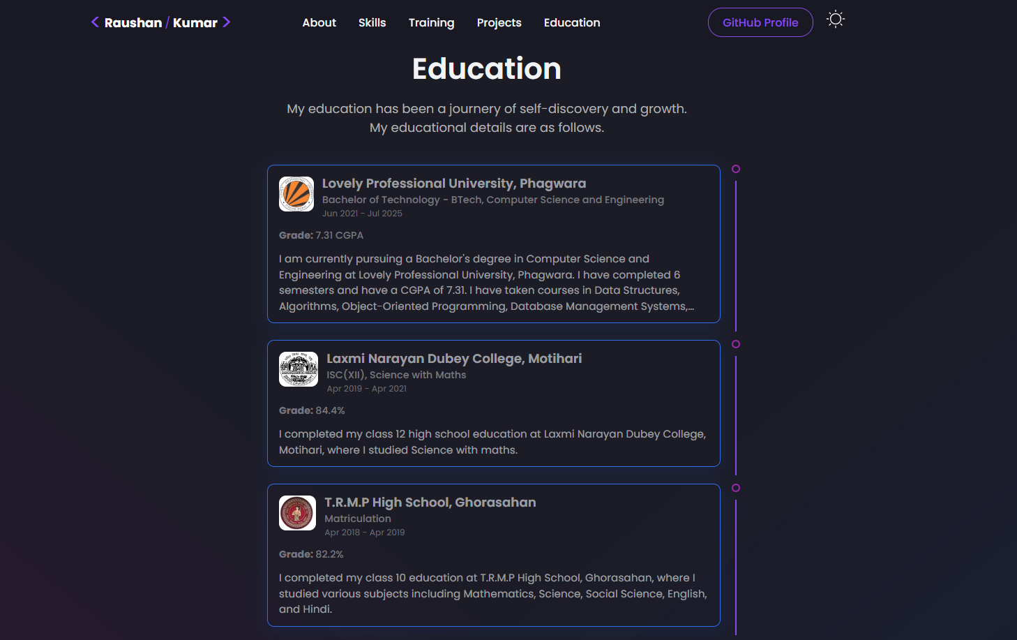 GitHub - raushan-kumar7/raushan-kumar: MERN Stack Developer specializing in full-stack web ...