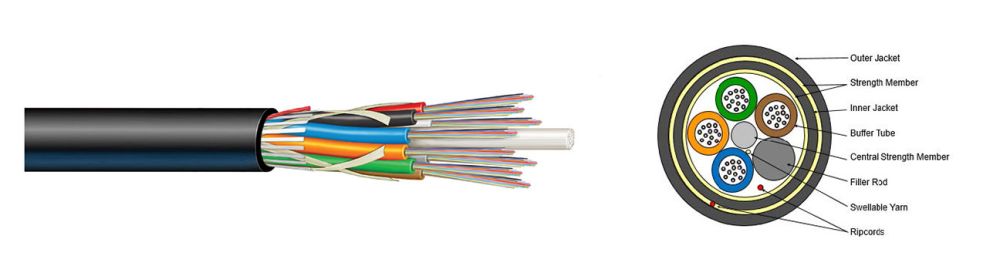 SLT-NARM-uni-RIS-12x12f-OM4 - eCatalog