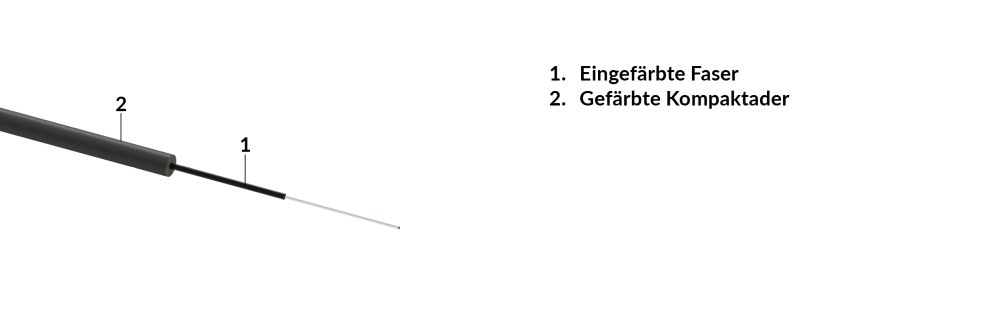 Semi-tight buffered tube Ø 0.9 mm, OM5 fiber, buffer and fiber color ...