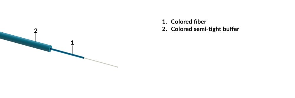 Semi-tight buffered tube Ø 0.9 mm, G657.A1 fiber, buffer and fiber ...