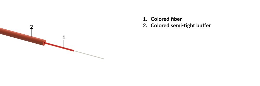 Semi-tight buffered tube Ø 0.9 mm, OM5 fiber, buffer and fiber color ...