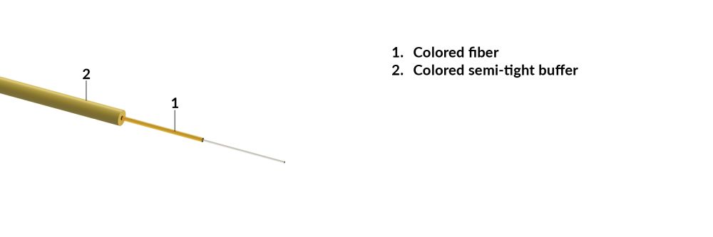 Semi-tight buffered tube Ø 0.9 mm, G657.A1 fiber, buffer and fiber ...