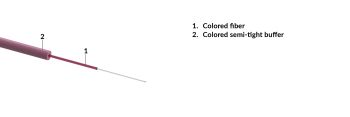 Semi-tight buffered tube Ø 0.9 mm, OM3 fiber, buffer and fiber color ...