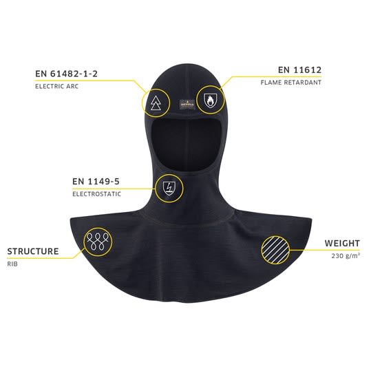 Balaclava, Devold® SAFE - double - face opening, One Size Red Wing