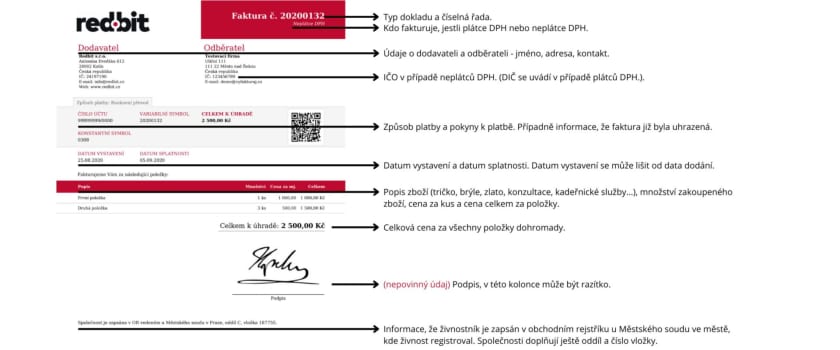 Faktura vzor | Faktury, faktury online, fakturace ZDARMA | Vyfakturuj.cz