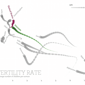 The Best of Andy Kirk | Visualising Data in 2026