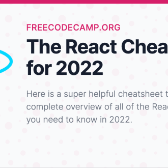The Best of freeCodeCamp.org in 2025