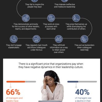 The Best of Visual Capitalist in 2026