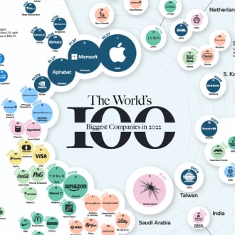 More like: Visualizing the Changing World Population, by…