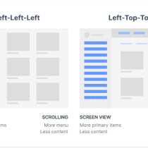 The Best of UX Movement in 2023
