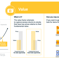 The Best of Visual Capitalist in 2023