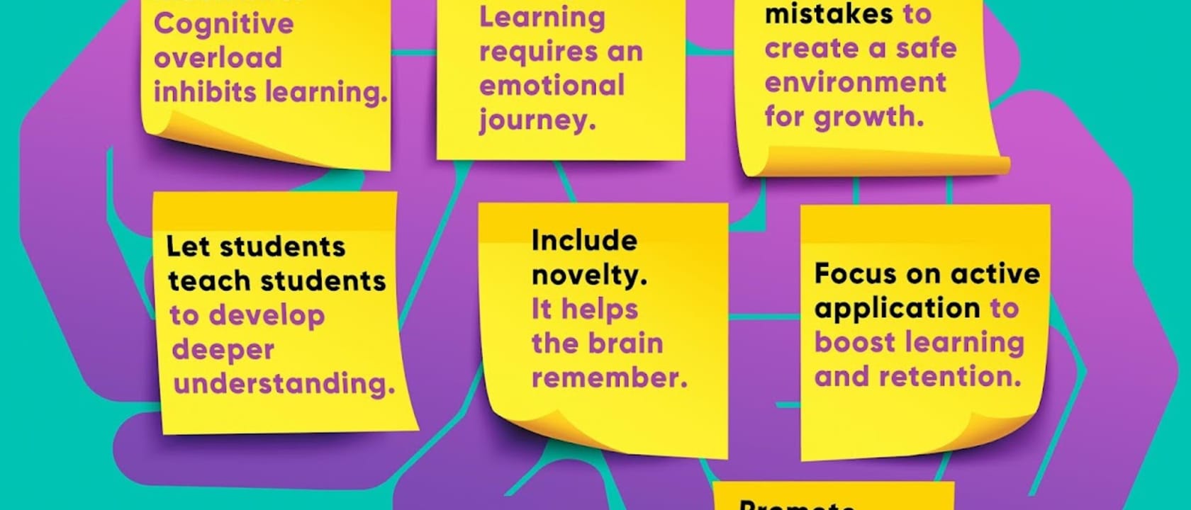 More like: How to Make Learning Stick