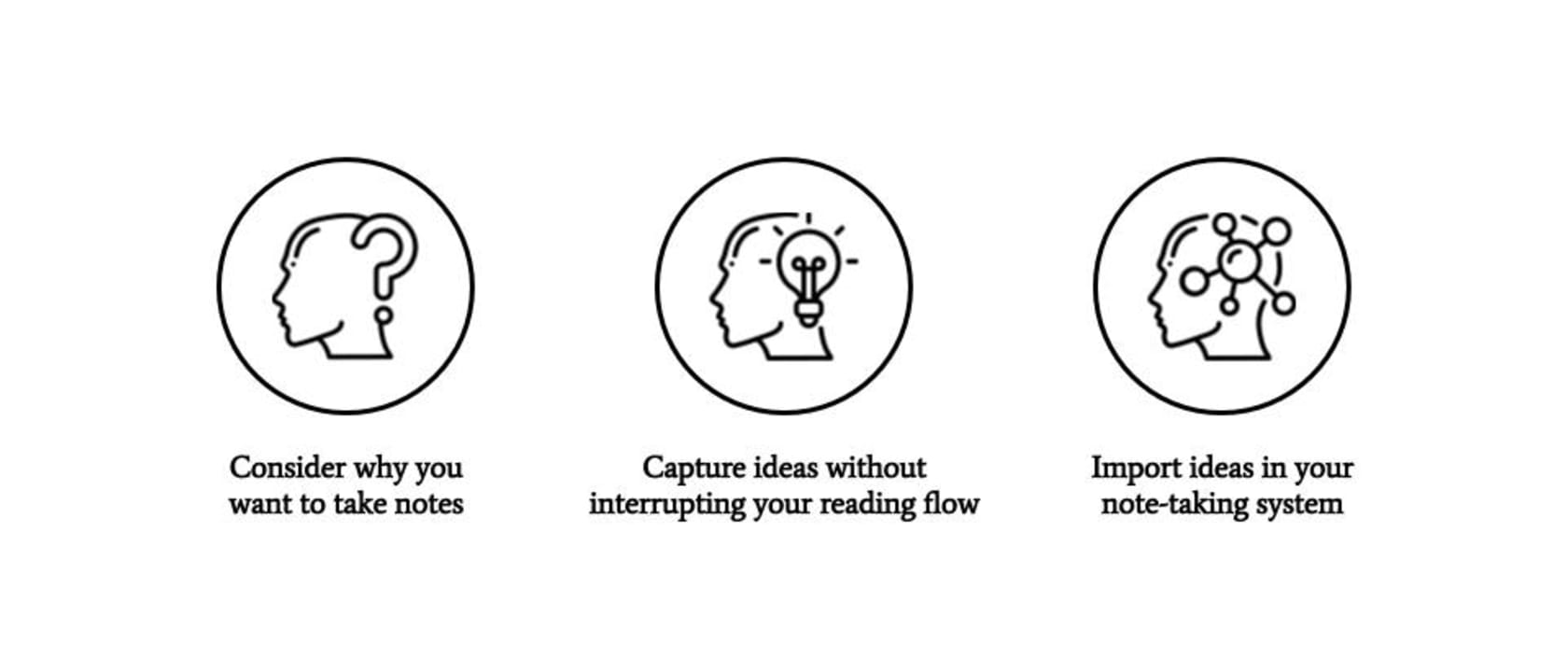 More Like How To Take Notes While Reading A Book more-like-how-to-take-notes-while-reading-a-book