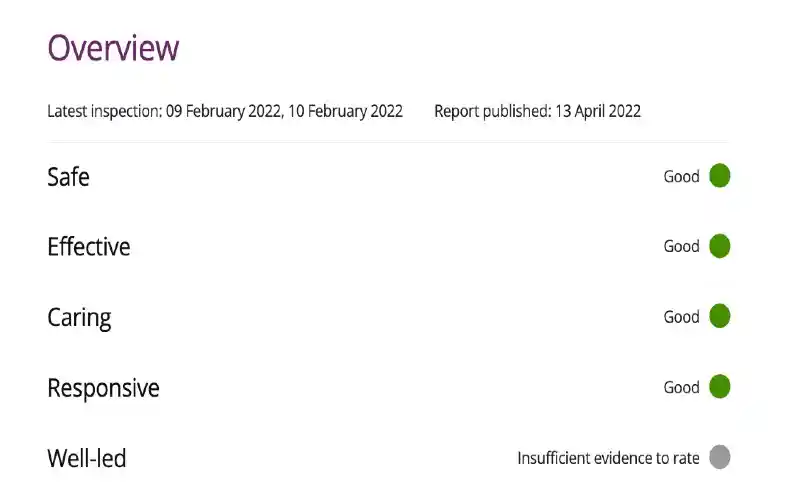 The Priory Hospital - North London: Insurance, Specializations & Photos ...