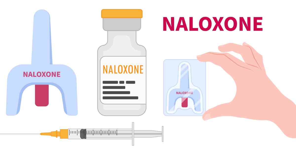 How to Use Naloxone: What Is Narcan and Where to Find It - Recovery.com
