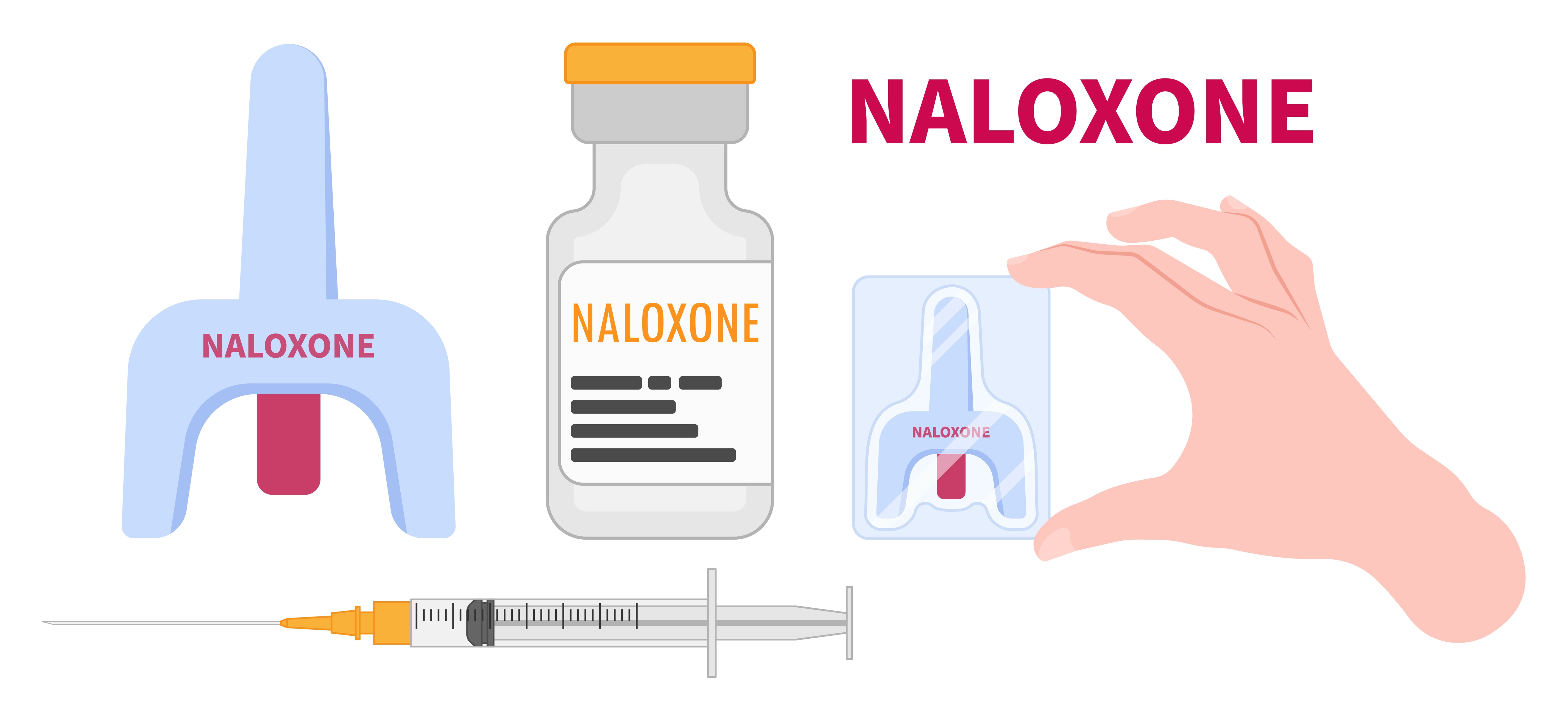 How to Use Naloxone: What Is Narcan and Where to Find It - Recovery.com