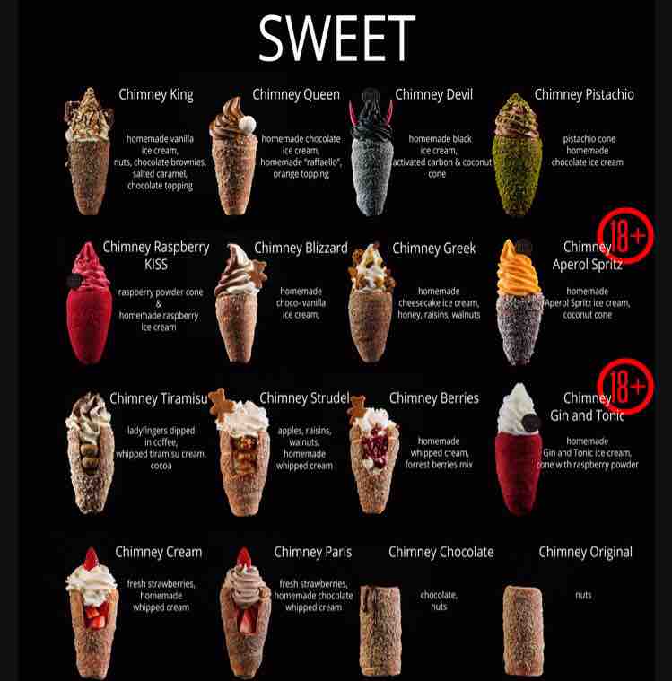 Searching for Trdelnik | Story | Hero Traveler