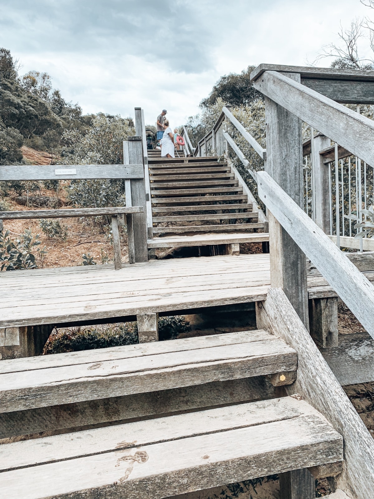 The Infamous Bells Beach | Story | Hero Traveler