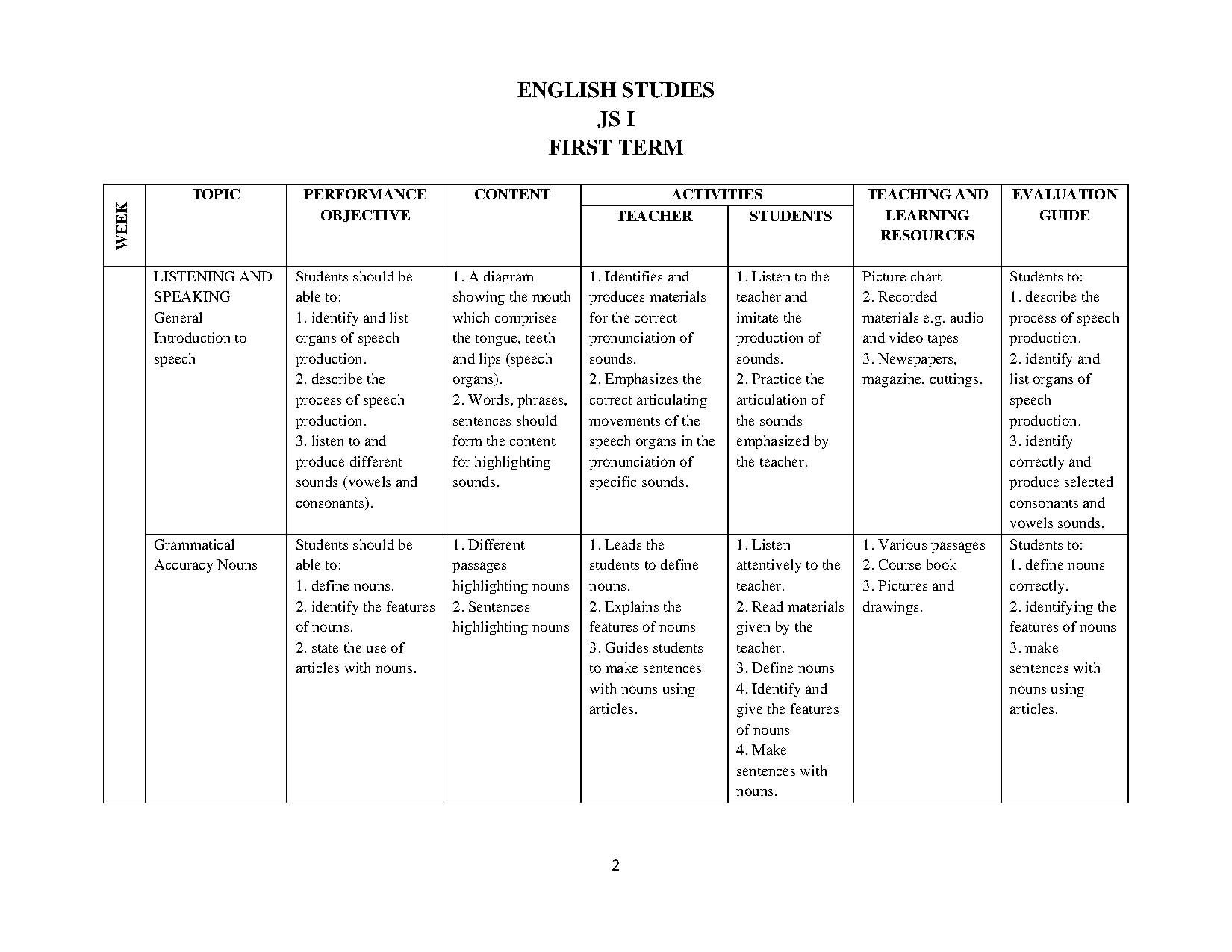 English Language Scheme Of Work For JSS 1 3 2 15 English Language Scheme Of Work For JSS 1 3 2 15