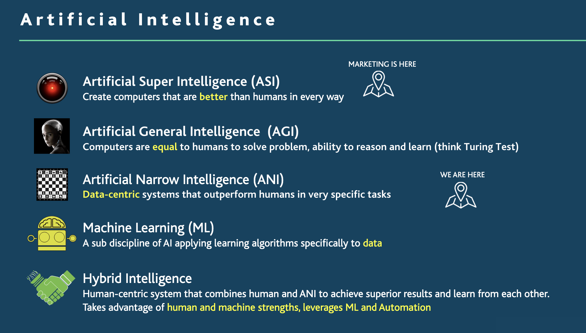 Hybrid Intelligence Needed to Thwart AI-Powered Attacks - ReliaQuest