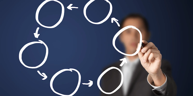 F3EAD: Find, Fix, Finish, Exploit, Analyze and Disseminate – The ...