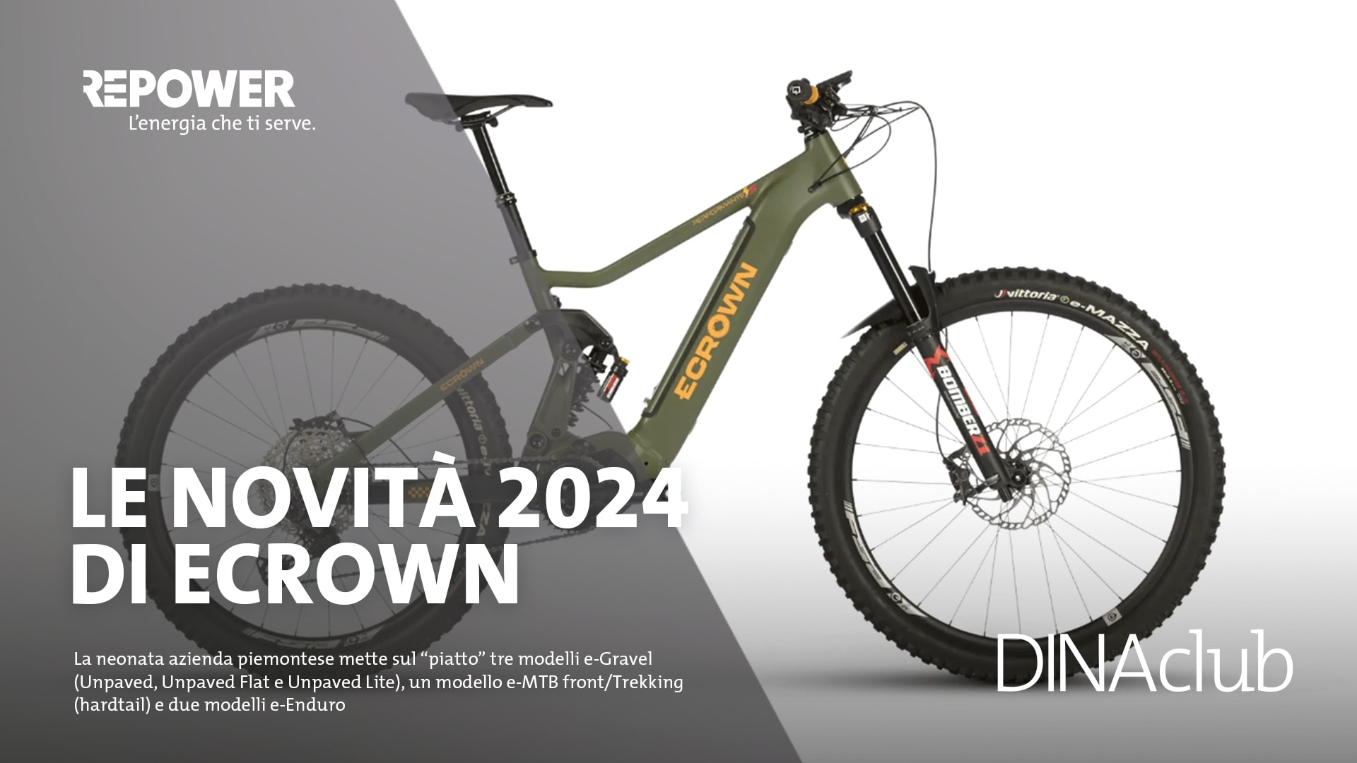 eCrown, il nuovo brand dal DNA italiano presenta la sua gamma 2024 ...