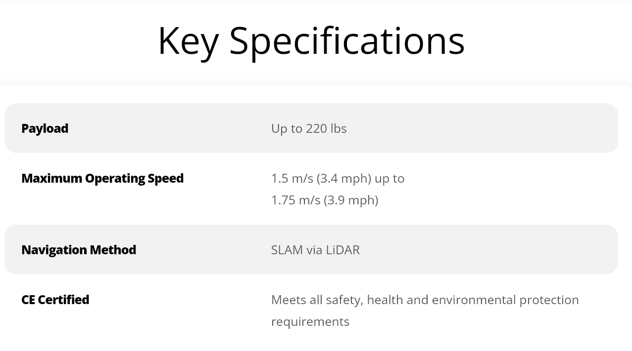 GreyOrange Ranger Assist