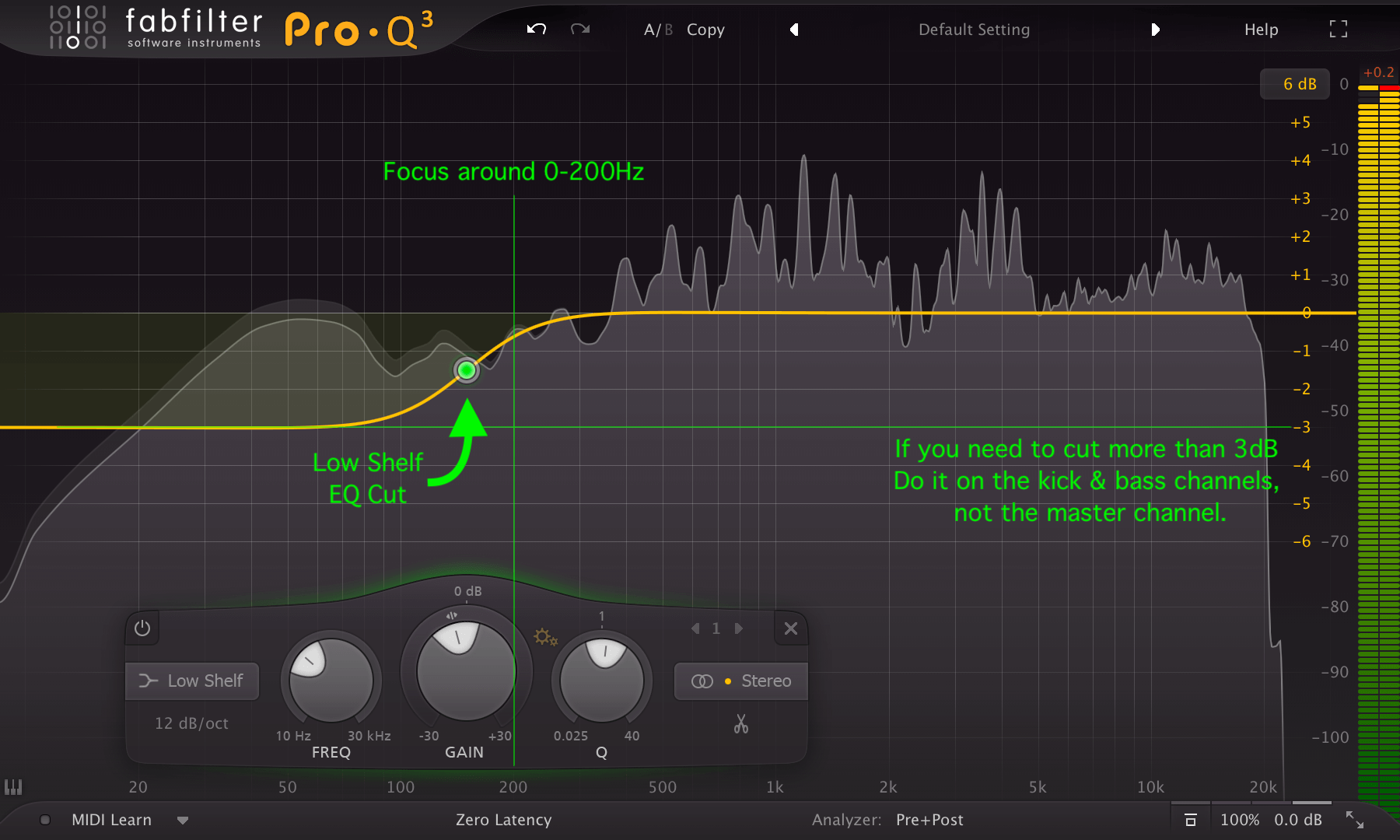 How to Bring Tonal Balance to Your Mixes | Reverb News