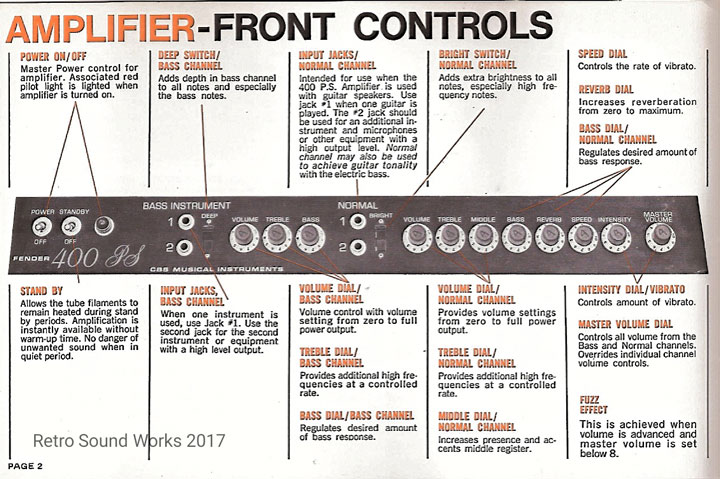 The Most Powerful Tube Amp of All Time: Behind the | Reverb News