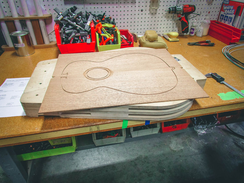 The Return of Guild: Inside the New Factory with the | Reverb News