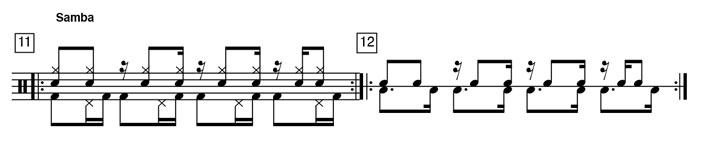 Adapting Drum Set Grooves to the Cajón | Reverb News