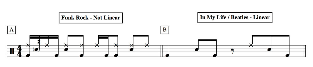 An Introduction to Linear Drumming | Reverb News