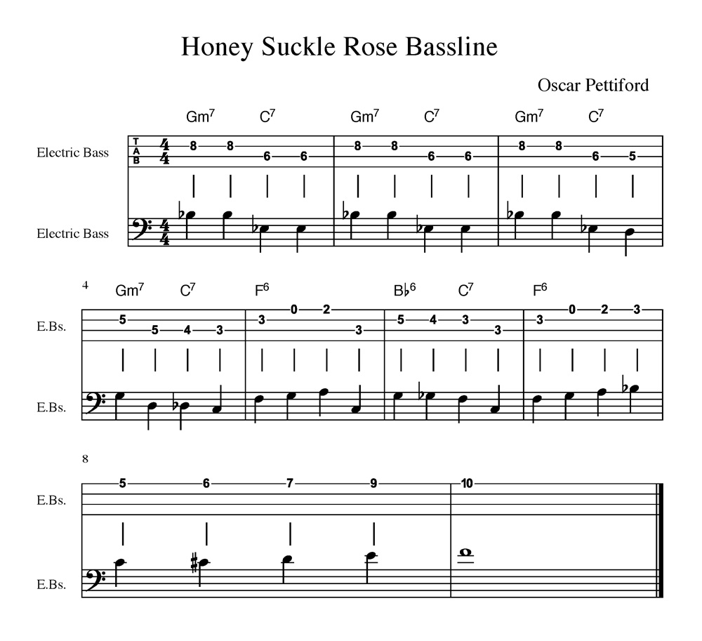 Bass Walk of the Week: Oscar Pettiford on Thelonious | Reverb News