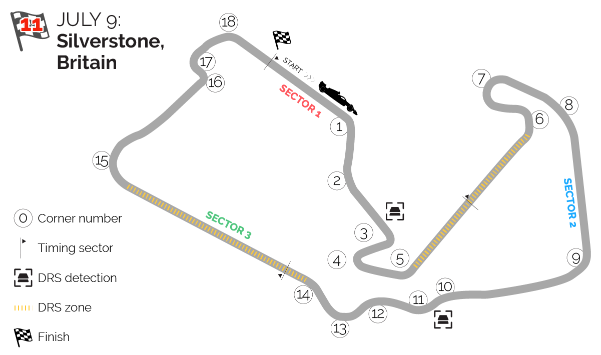 Silverstone, Britain F1 Track Detail | Uncategorized