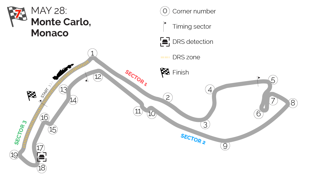 Monte Carlo, Monaco F1 Track Detail | Uncategorized