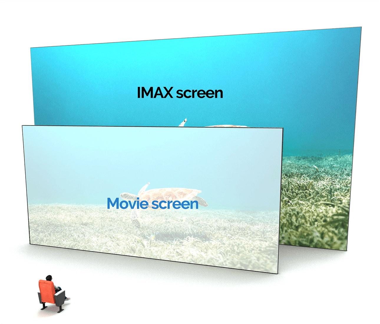 The Sphere: Everything you need to know about Las Vegas' newest attraction