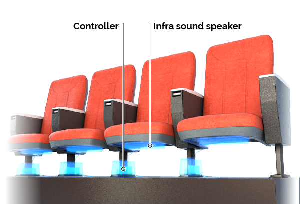 The Sphere: Everything you need to know about Las Vegas' newest attraction