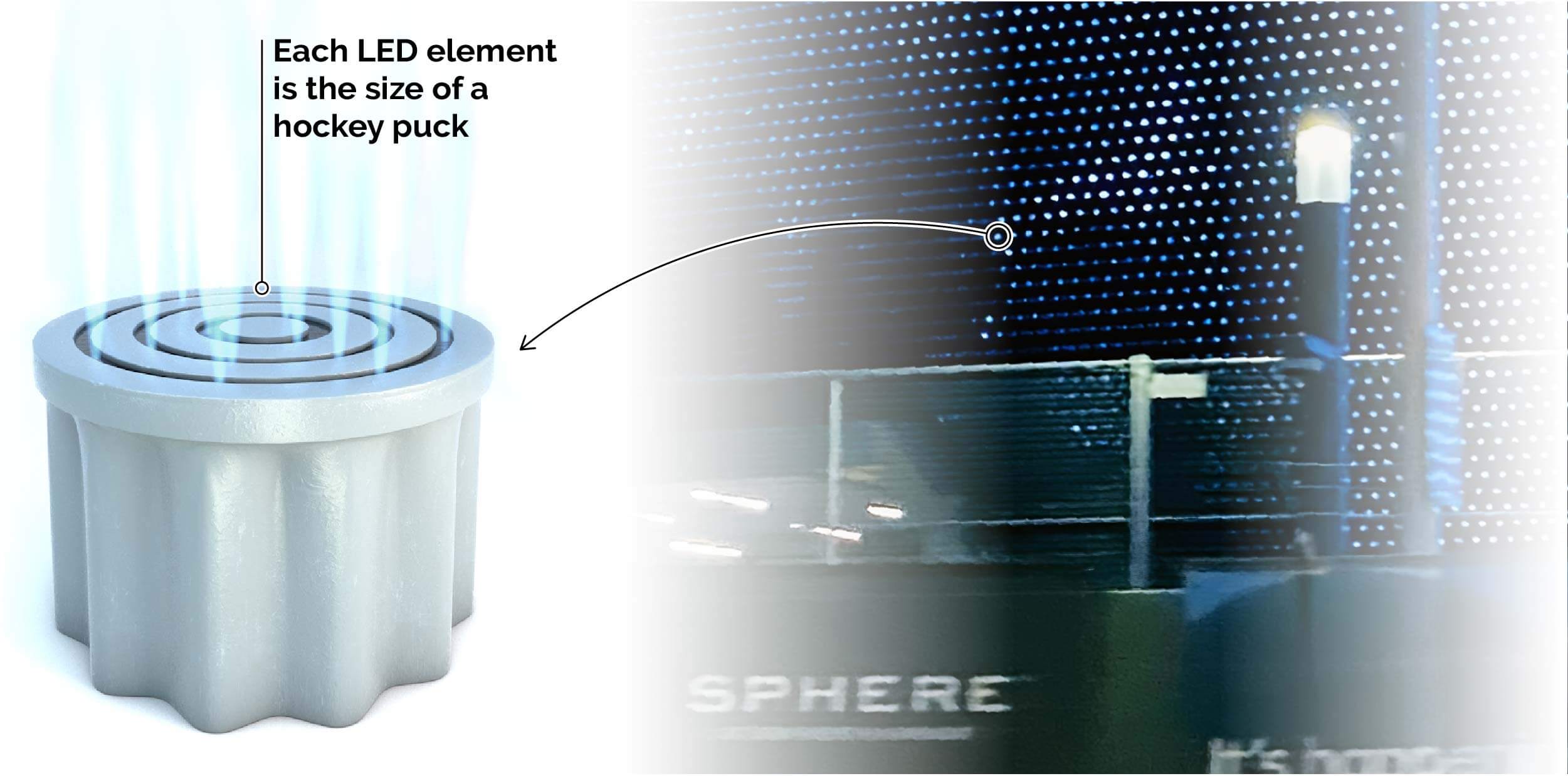 The Sphere: Everything you need to know about Las Vegas' newest attraction