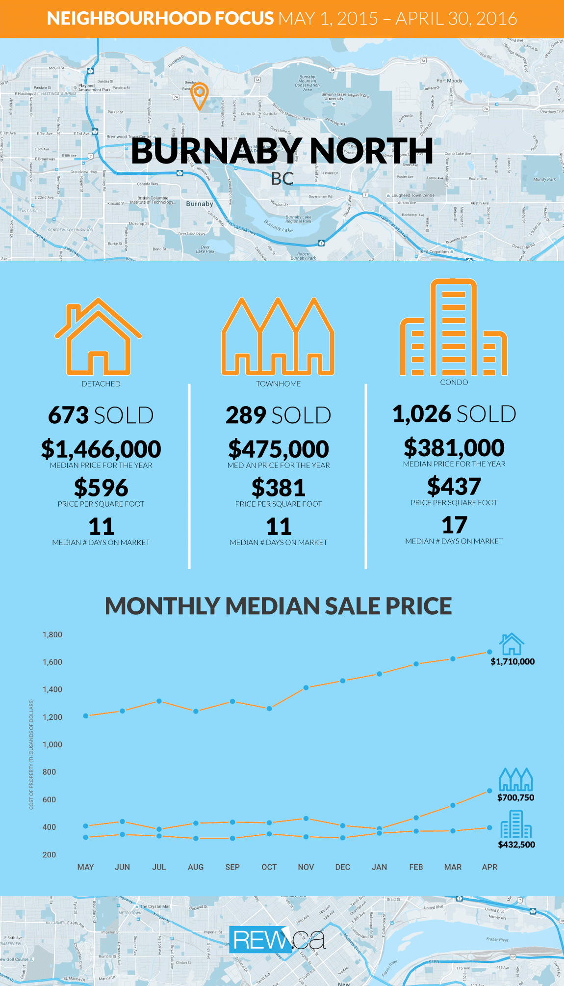 Neighbourhood Focus Infographic: Burnaby North | REW | The Guide