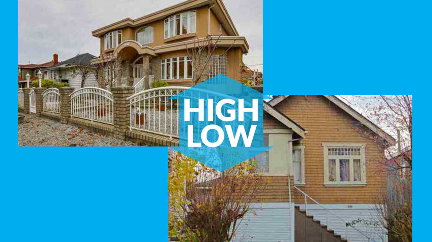 Highest- and Lowest-Priced Listed Homes in… Renfrew | REW | The Guide