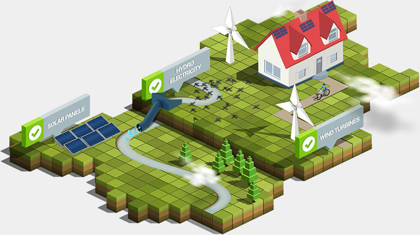 Infographic: The Cost of Taking Your Home Off the Grid | REW | The Guide