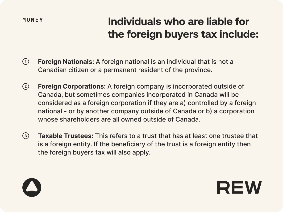 You’re welcome*: The T&Cs of foreign buyers tax. | REW | The Guide