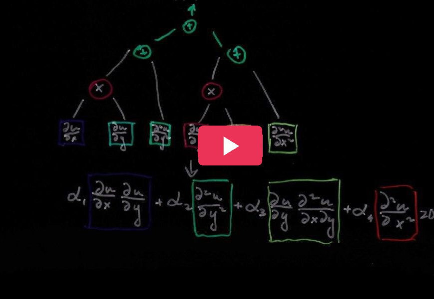 GitHub - ITMO-NSS-team/EPDE: EPDE - partial differential equations ...