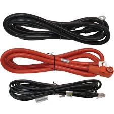 Pylon Cable kit | Right Click Technologies Ltd