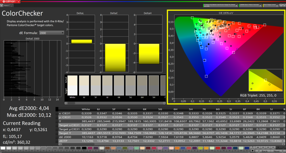 Recensione#N#Lenovo ThinkBook Gen3#N#- Riccardo.im
