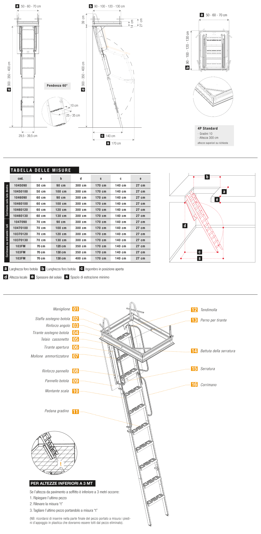 Escalier escamotable | Rintal - 4P