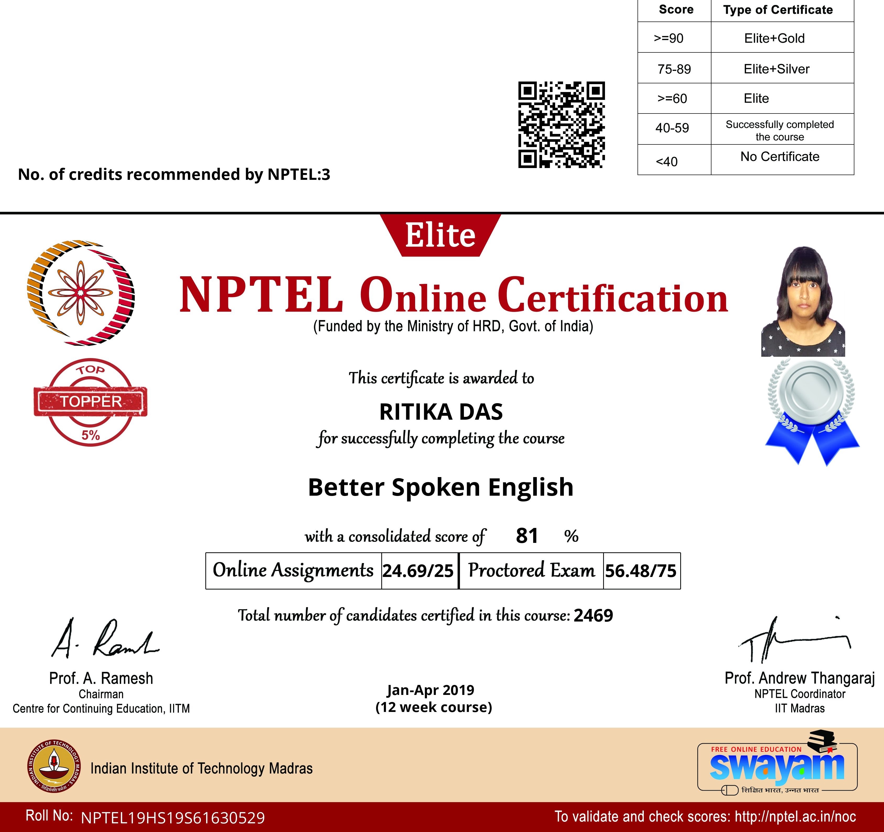 Ritika Das - Freelance Website Copywriter & SEO Expert | LinkedIn