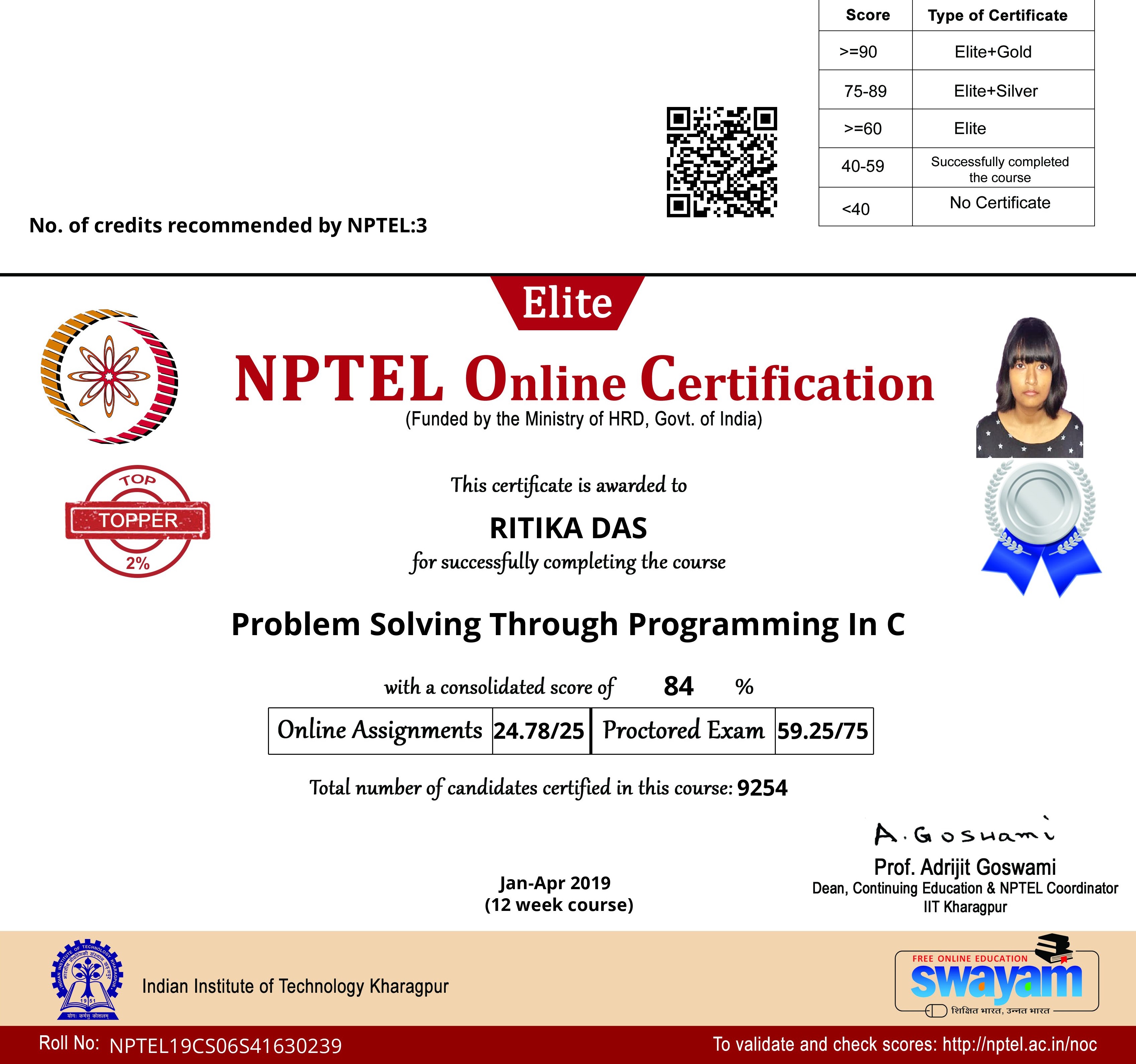 Ritika Das - Website Copywriter & SEO Expert | LinkedIn